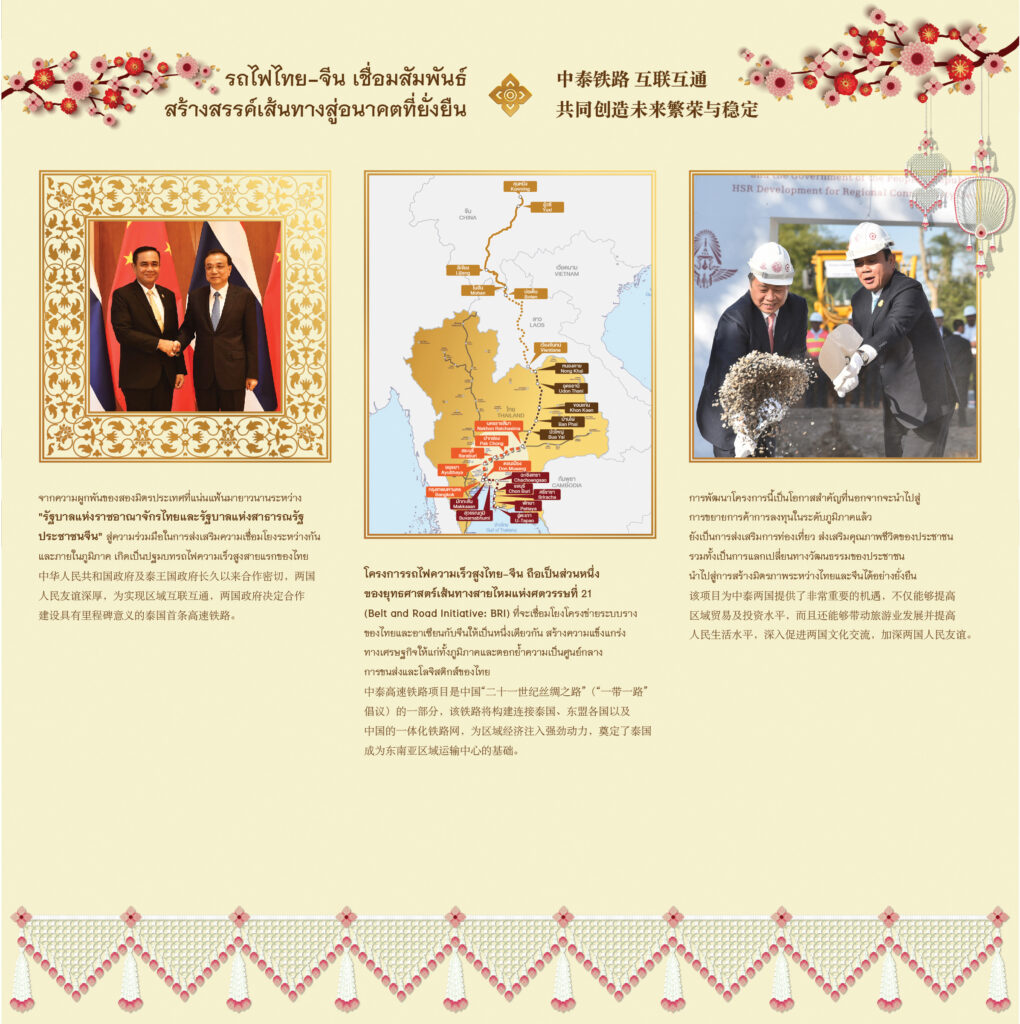 Thai–Chinese High-speed Railway (HSR) Develop Thai railways, Connect ...